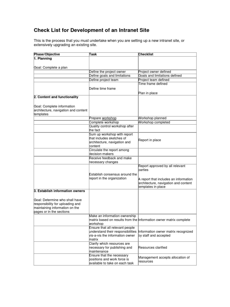 Intranet Development Checklist | PDF | Specification (Technical ...