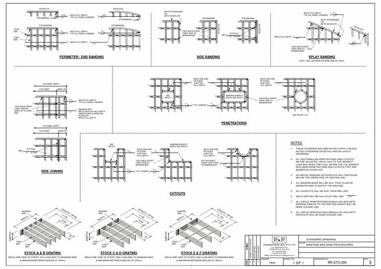 Grating Welding Procedures and Standards | PDF | Mechanical Engineering ...