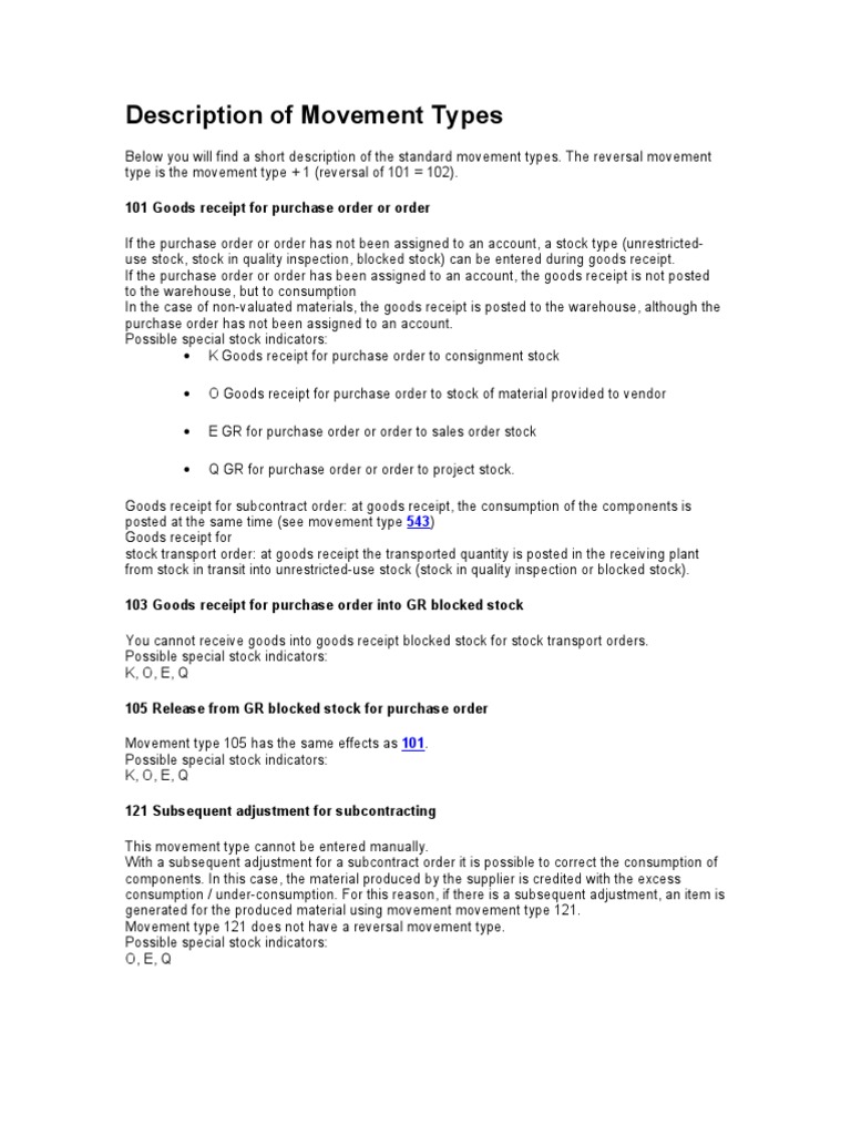 Description of Movement Types | PDF | Receipt | Inventory