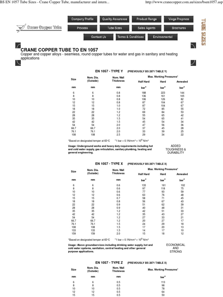 BS en 1057 Tube Sizes - Crane Copper Tube | Pipe (Fluid Conveyance ...