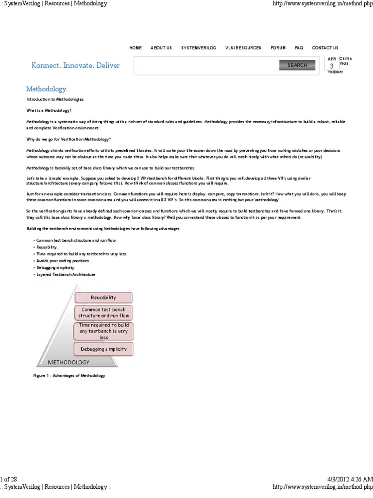 Methodology For Verification Pdf Class Computer Programming Method Computer Programming