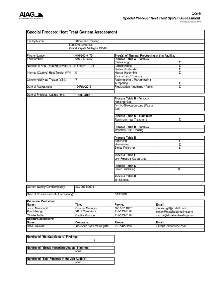 Cqi 9 | PDF | Heat Treating | Inductor