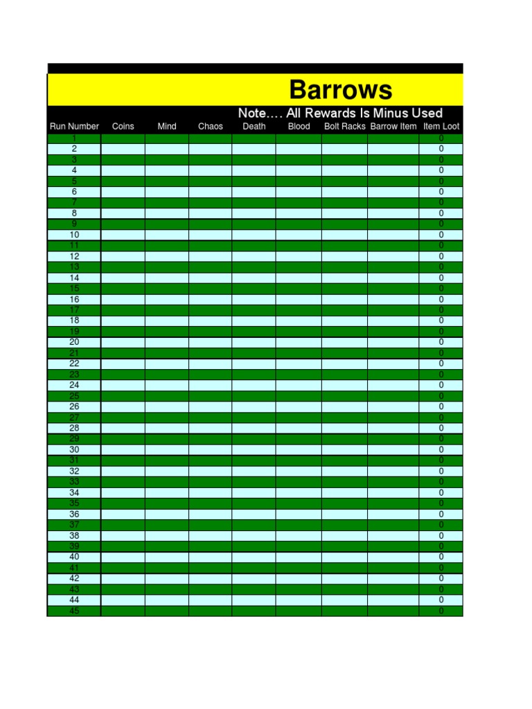 Barrow Log Blank | PDF | Leisure