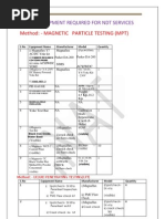 RT Report Format | PDF