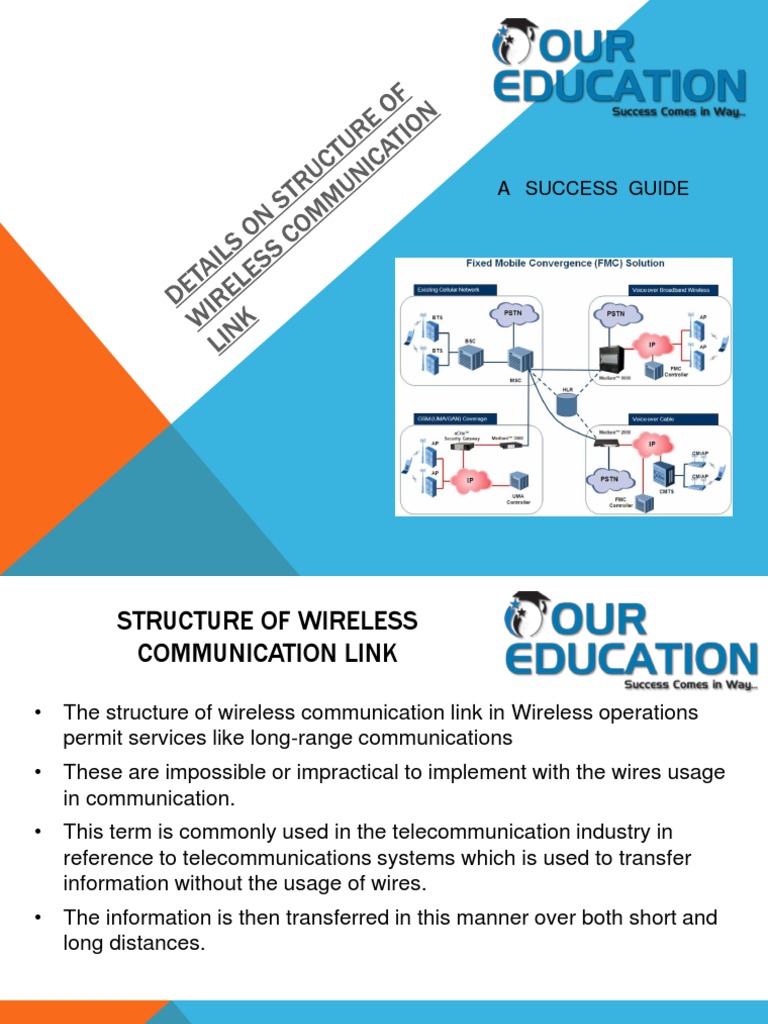 Structure of Wireless Communication Link | PDF | Wireless ...