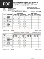 Marking and Grading Scheme SSC Part 1 Part 2 Exam Result Class 9 and 10 ...