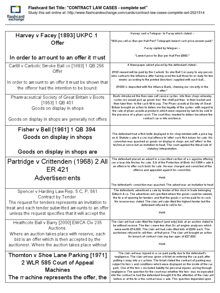 CONTRACT LAW CASES - Complete Set-Small | PDF | Contractual Term ...