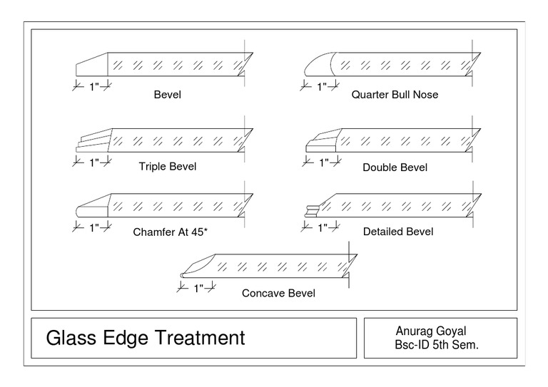 Glass Edge Treatment: 1" 1" Bevel Quarter Bull Nose | PDF