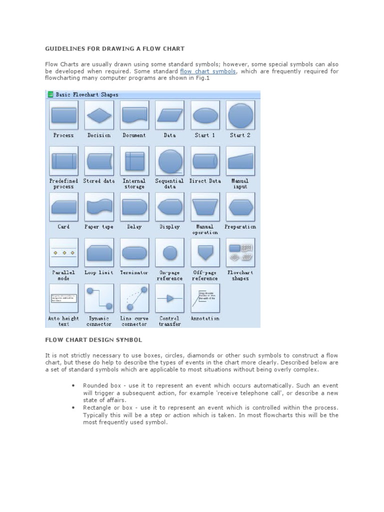 Guidelines For Drawing A Flow Chart | PDF | Areas Of Computer Science | Software Engineering