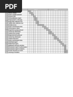 GANTT CHART - PHD RESEARCH TIMELINE (2023-2026) - Sheet1 PDF | PDF ...