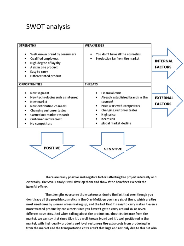 SWOT Analysis | PDF | Swot Analysis | Competition
