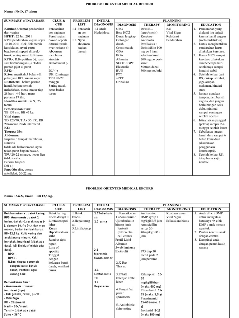 POMR Kasus Mola Hidatidosa | PDF | Pengembangan Diri | Kesehatan Holistik