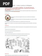LABOR LAW Flow Chart | PDF | Labour Law | Trade Union