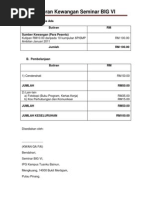 Penang NGO List | PDF