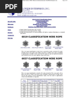 Wire Weights Per 1000 Feet : Colonial Wire & Cable Co. of New Jersey ...