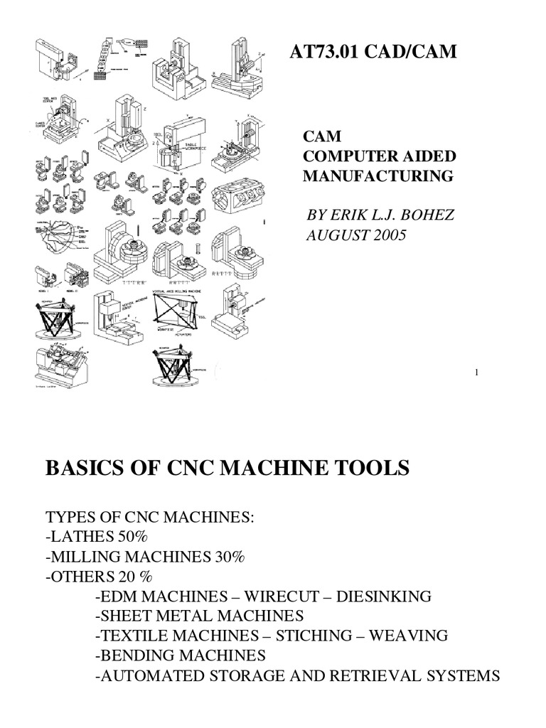 CAD/CAM Basics: CNC Machines, Programming & Controls | PDF | Numerical Control | Machining
