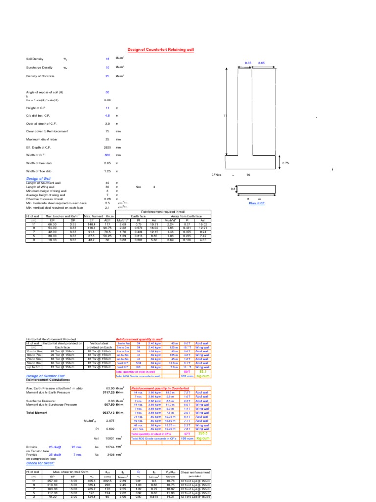 Design of Pile Foundation | PDF | Deep Foundation | Beam (Structure)