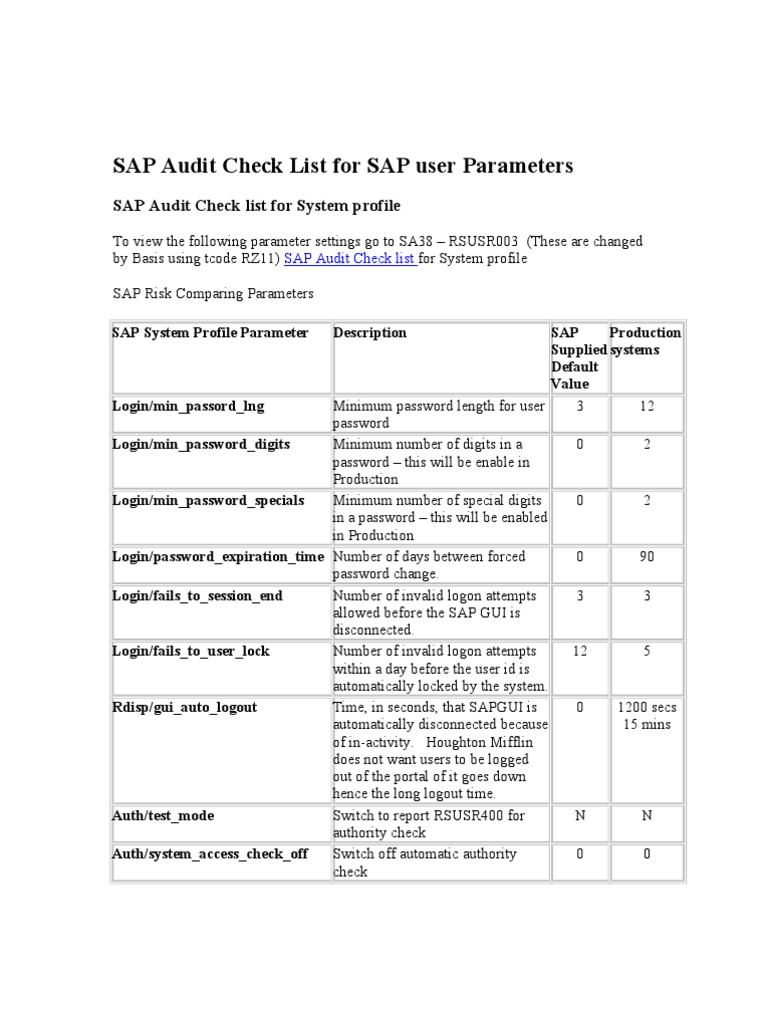 Sap Audit | PDF | Login | Password