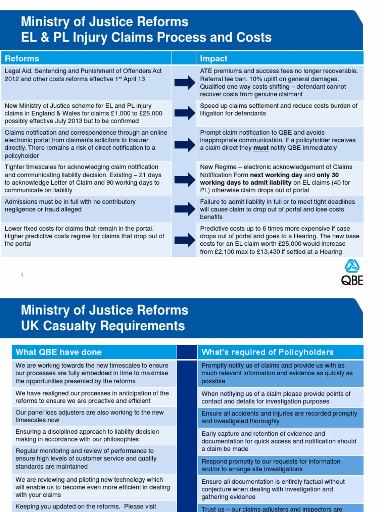 Ministry of Justice Reforms EL & PL Injury Claims Process and Costs ...