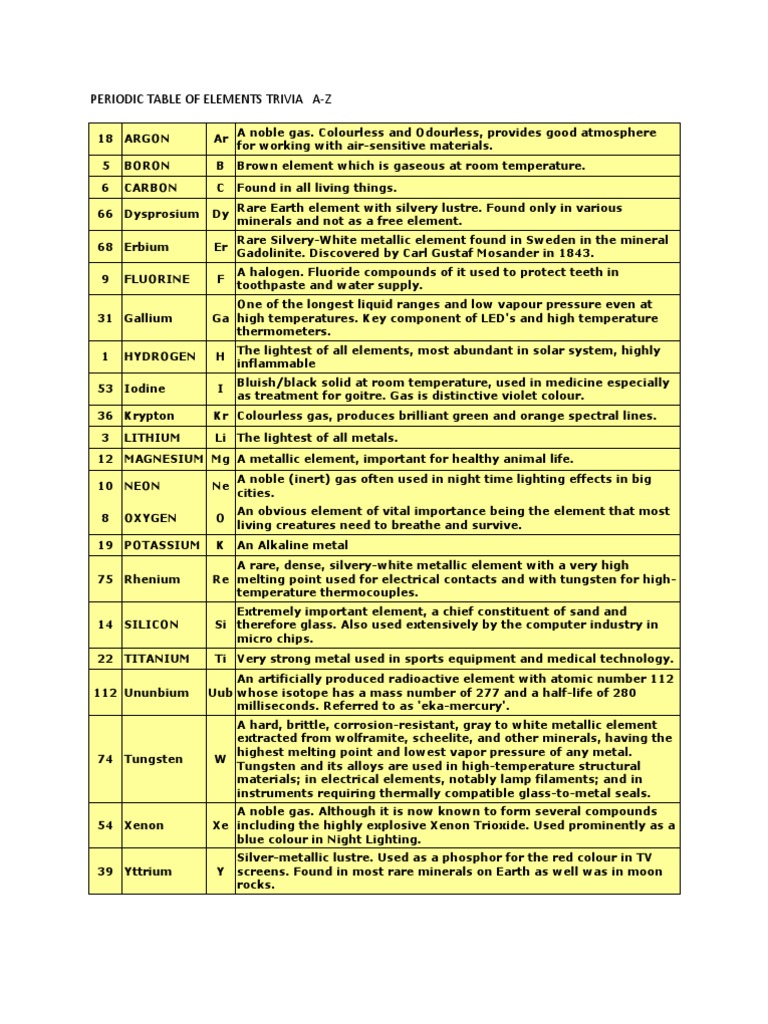 Periodic Table of Elements Trivia A-Z | PDF | Chemical Elements | Tungsten