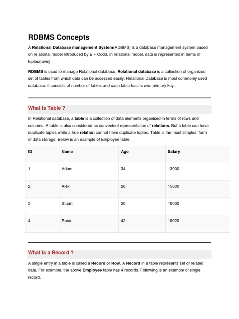 RDBMS Concepts | Download Free PDF | Relational Database | Relational Model RDBMS Concepts | Download Free PDF | Relational Database | Relational Model