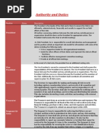 Motorcycle Club Hierarchy Explained | PDF | Outlaw Motorcycle Clubs ...