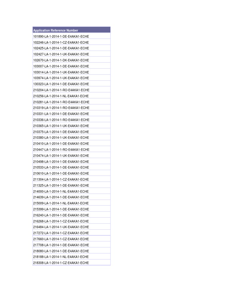 Application Reference Numbers 2014 | PDF | Career And Technical ...