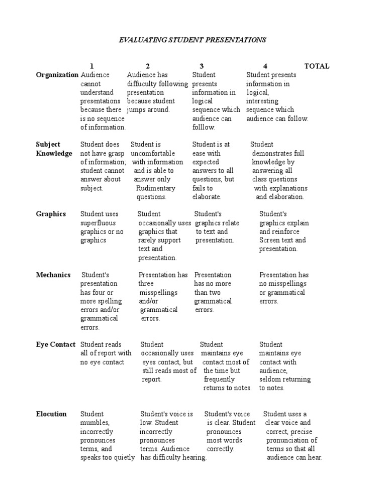 Student Presentation Evaluation Guide | PDF