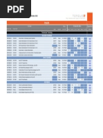 VAT 201 Return Form Instructions | PDF | Value Added Tax | Taxation