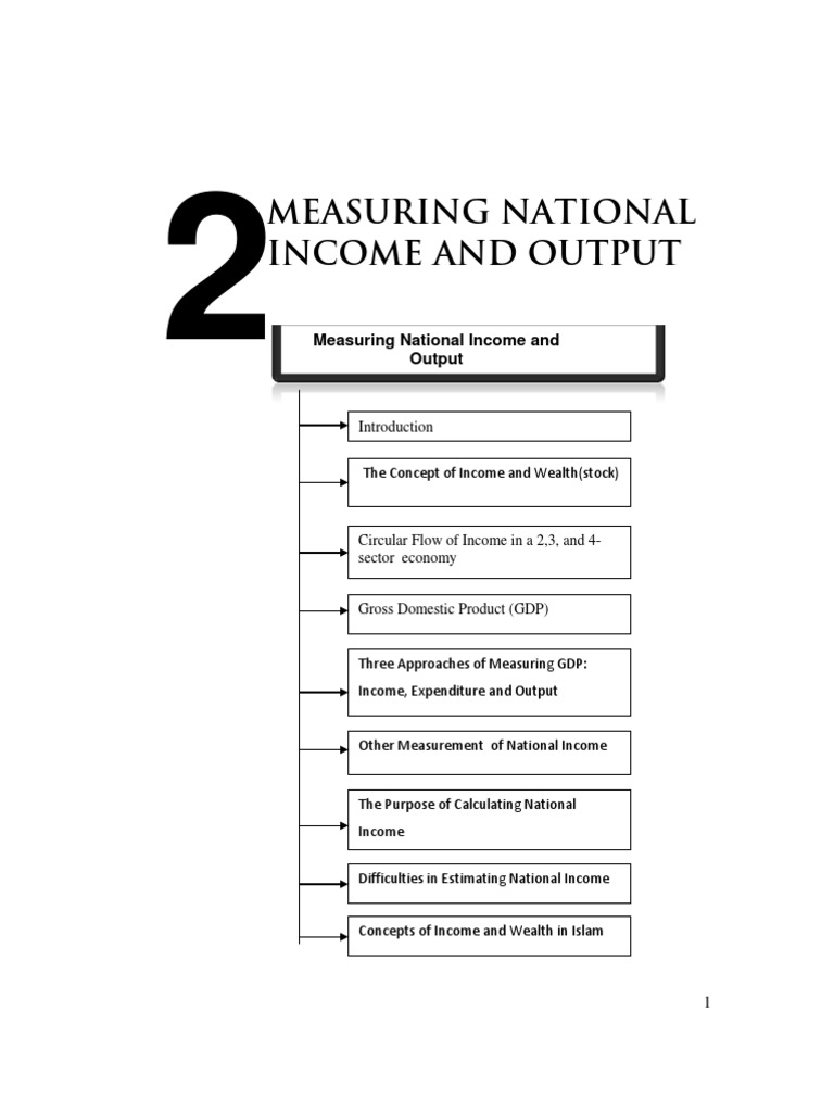 Chapter 2 National Income | PDF | Measures Of National Income And ...