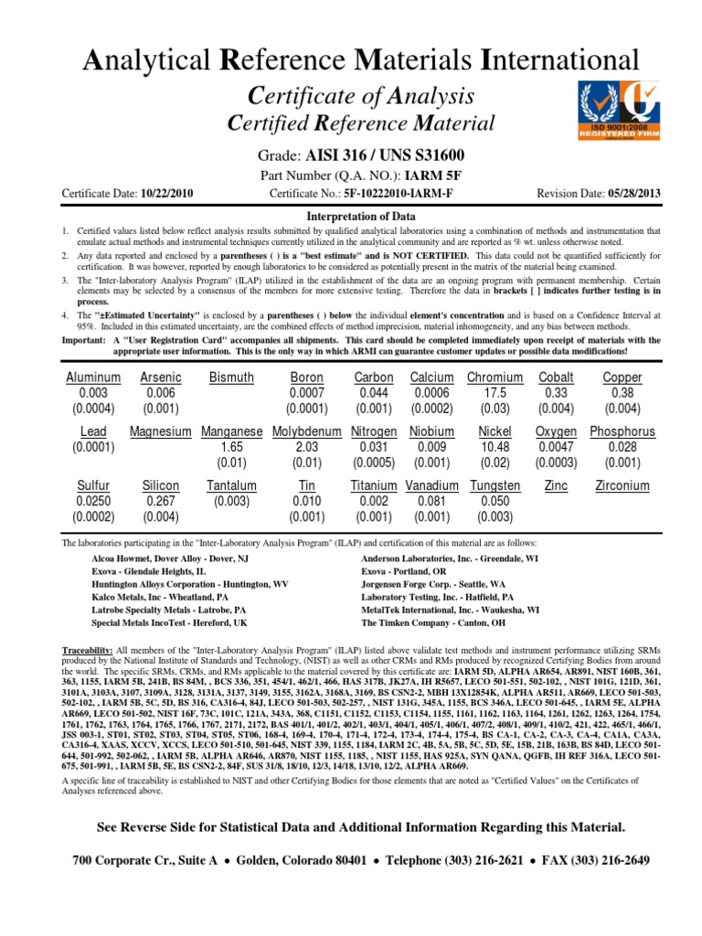 Analytical Reference Materials International: Certificate of Analysis ...