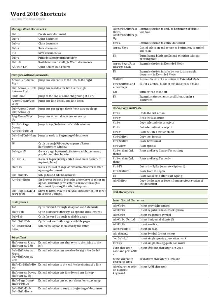 Assignment Ms Word 2007 | Microsoft Word | Menu (Computing)
