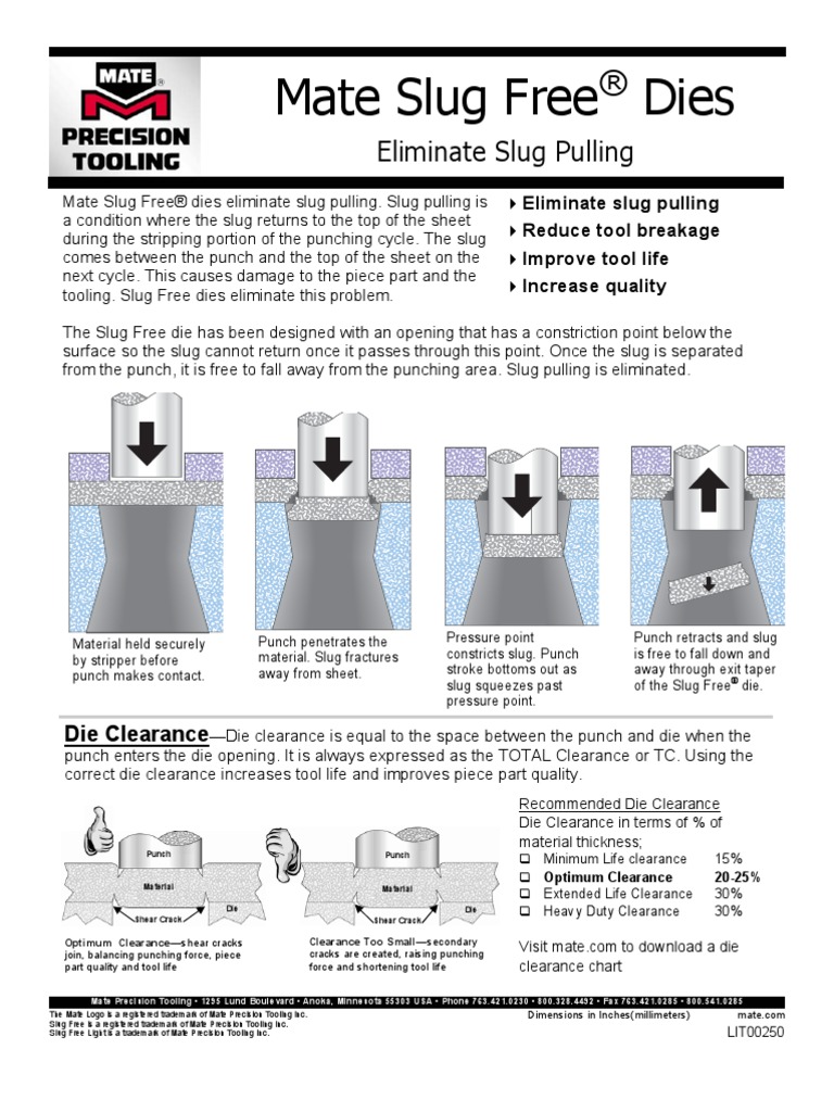 Proceso de Troquelado | Sheet Metal | Machine Tool