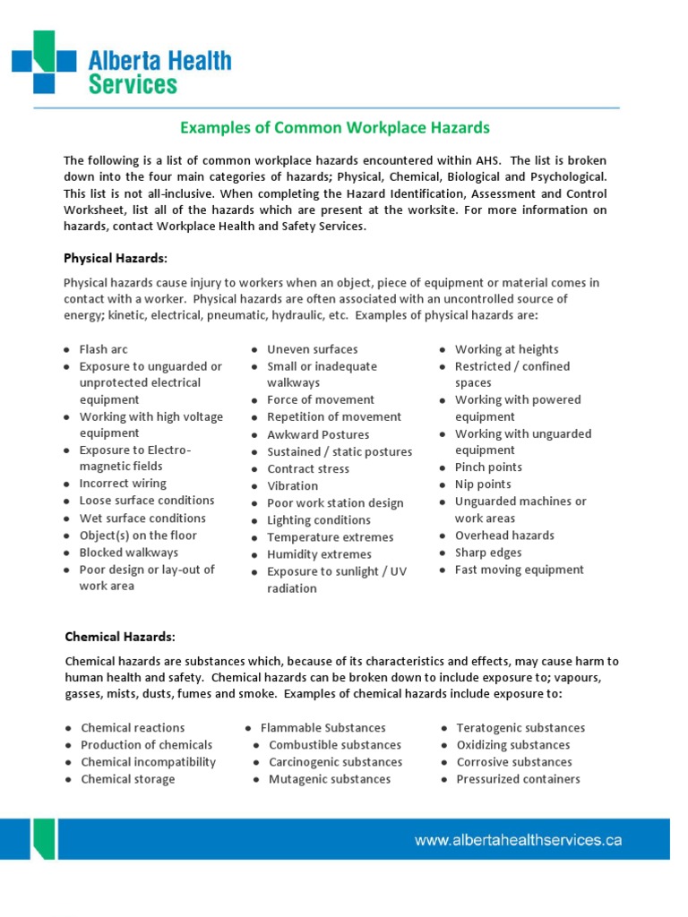 Examples Common Workplace Hazards Ah S | PDF | Hypothermia ...