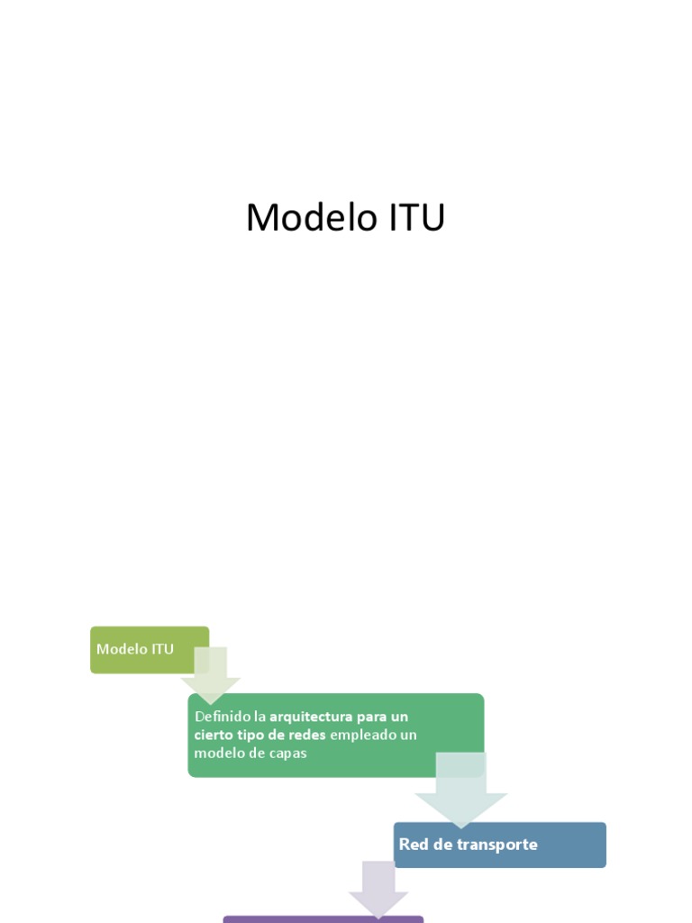 Modelo ITU | PDF