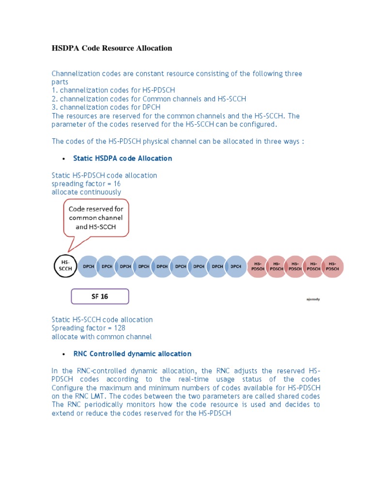 HSDPA Code Resource Allocation | PDF | High Speed Packet Access | Computing