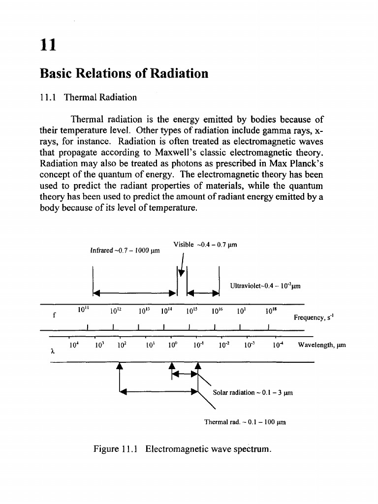 110 Basic Radiation | PDF | Electromagnetic Radiation | Absorbance