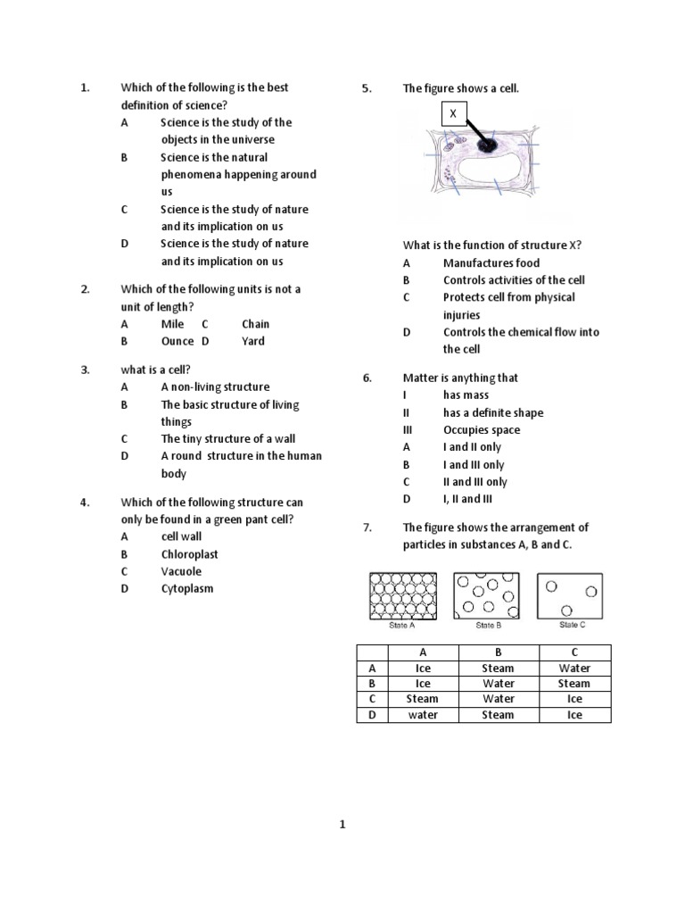 Form 2 Science (Objective) | Download Free PDF | Combustion | Lever