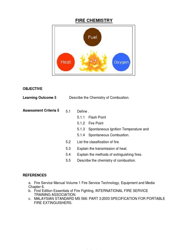 Fire Chemistry | Combustion | Fires