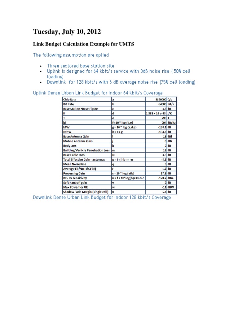 Link Budget Calculation Example For UMTS | PDF | Logarithm | Radio ...