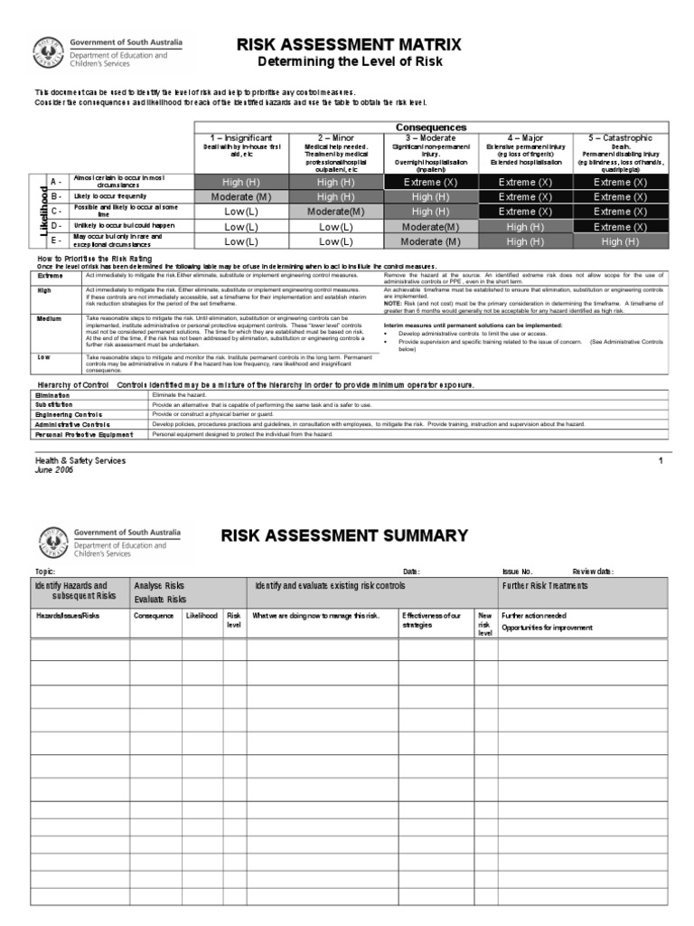 Risk Assessment Matrix | PDF | Risk | Personal Protective Equipment