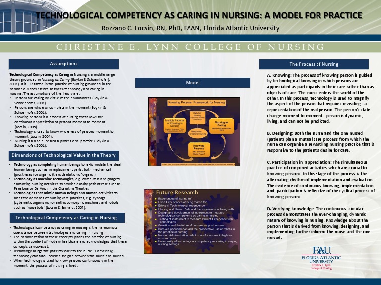 Locsin - Technological Competency Jerusalem | PDF | Cyborg | Nursing