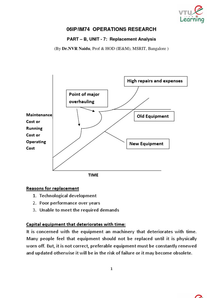Unit7 NVRN | PDF | Net Present Value | Present Value