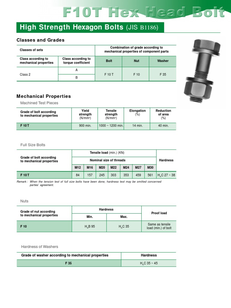 High Strength Hexagon Bolts (JIS B1186) | Screw | Nut (Hardware)