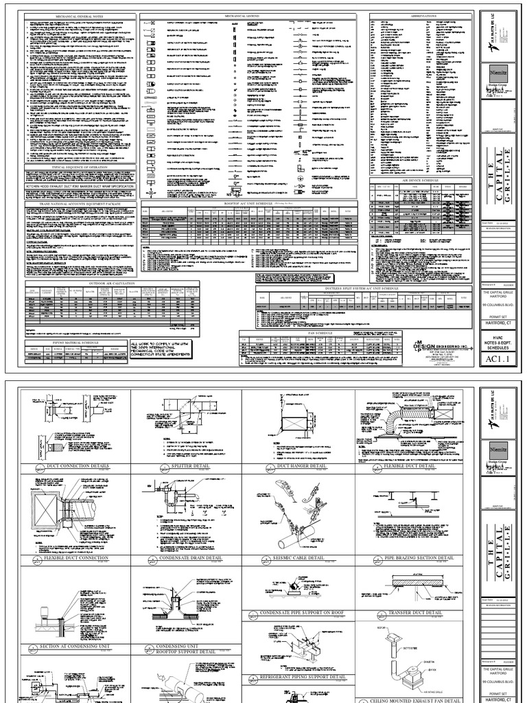 Hvac Notes & Eqpt. Schedules: Design Group | PDF | Duct (Flow) | Furnace