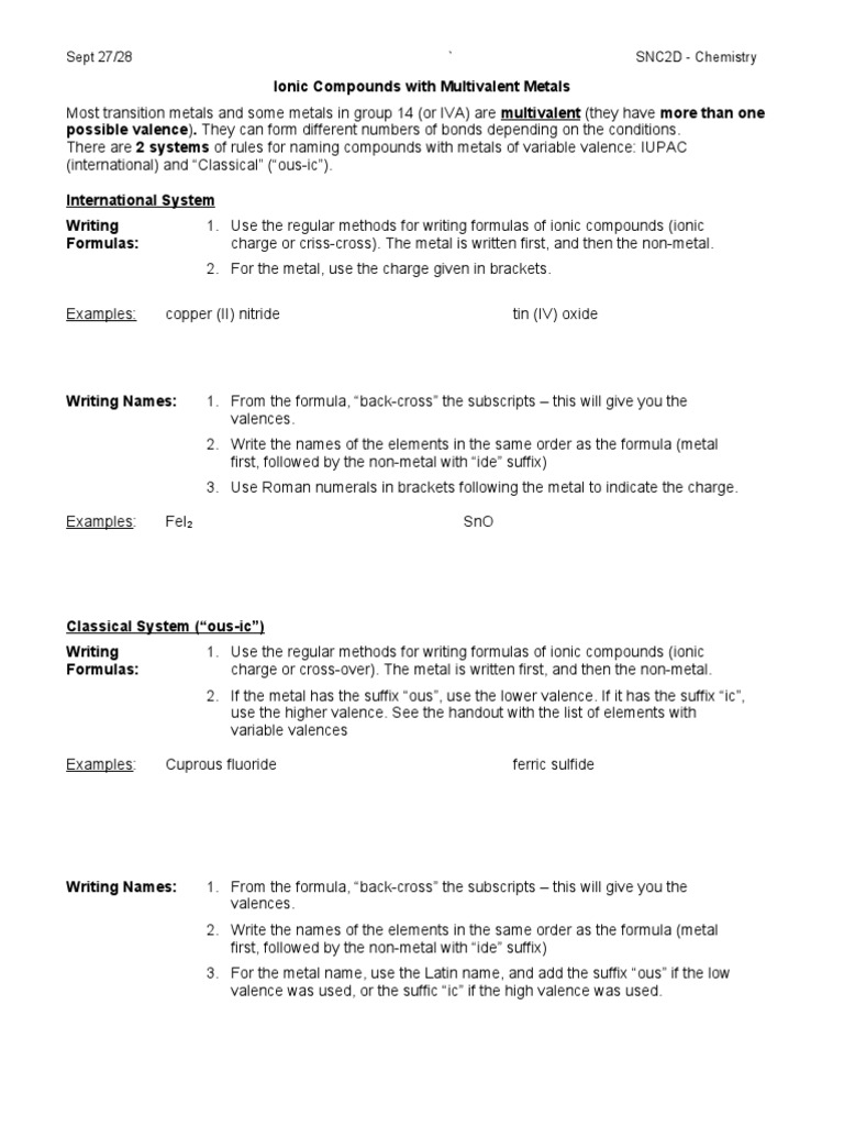 Ionic Compounds with Multivalent Metals | PDF | Art