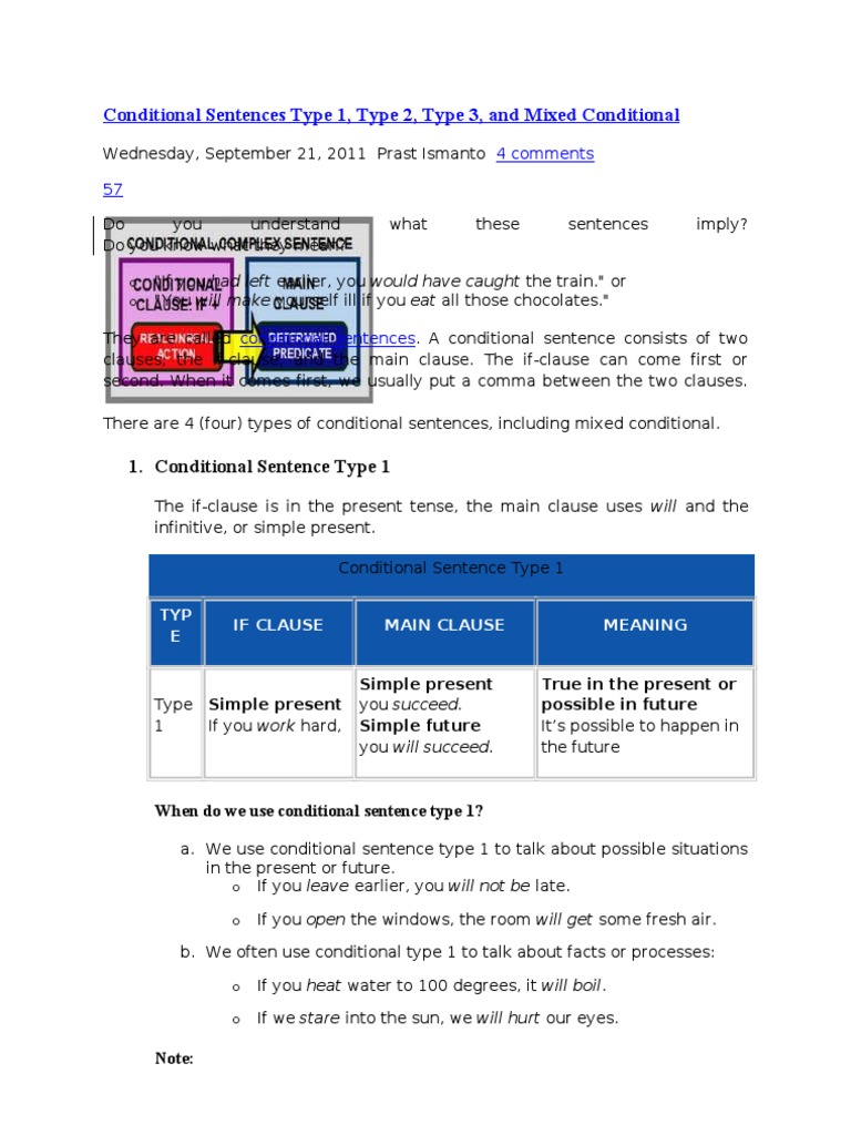 Conditional Sentences Type 1 | PDF | Languages | Language Arts & Discipline