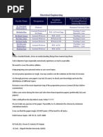 What Interview Questions Are Asked in The IITs For An MTech (EC | PDF | Modulation | Electronic ...