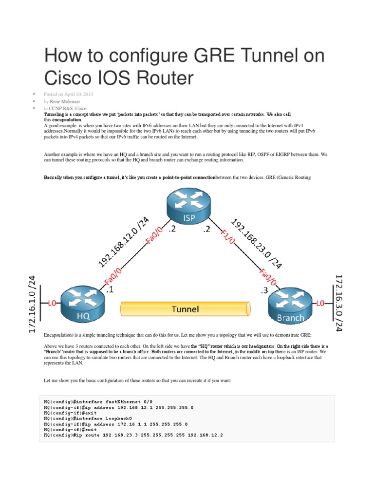 How to Configure GRE Tunnel on Cisco IOS Router | Router (Computing) | I Pv6