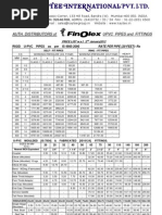 Tle Laboratory Manual | PDF | Housekeeping | Foods